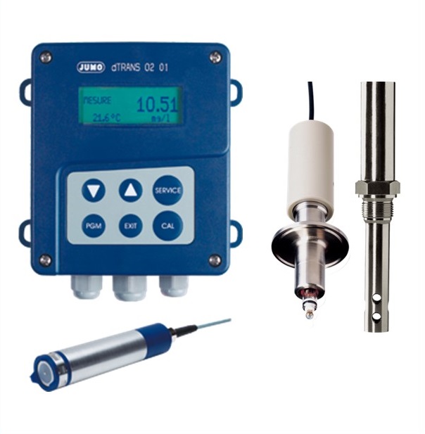 Instrumentación y control | CITEK